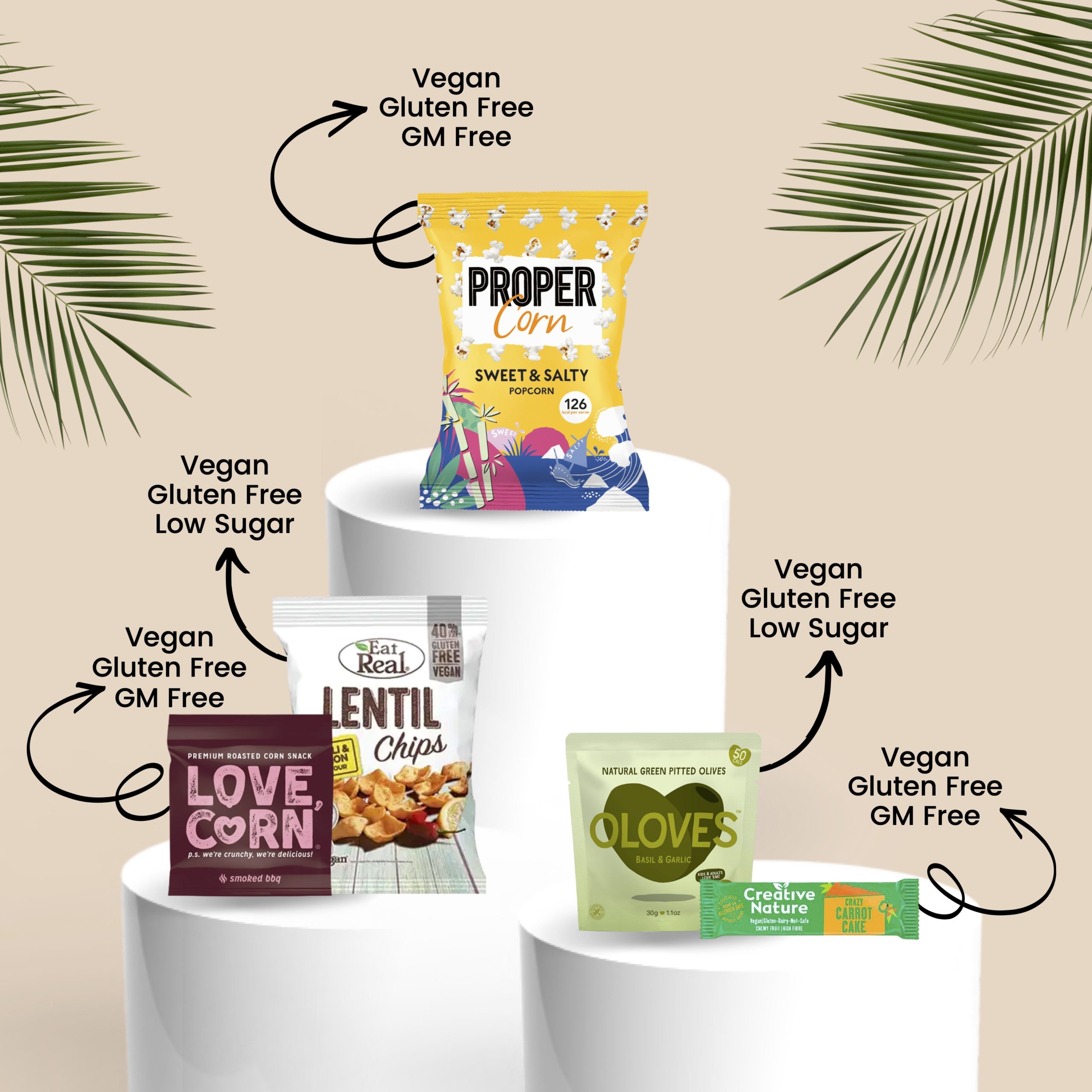 Gluten Free Snack.box at Jean Carothers blog