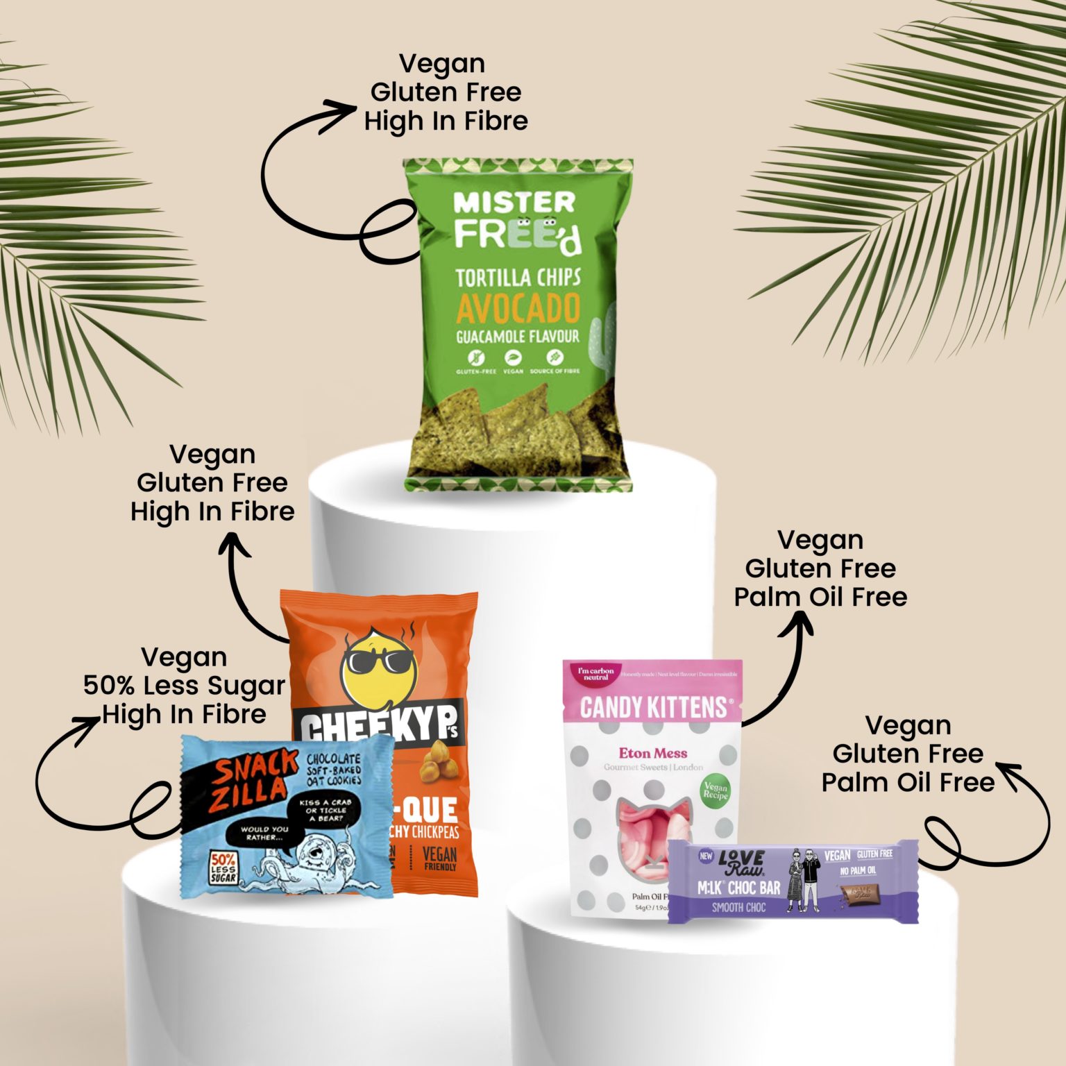 Office Snack Box | Snack Packs